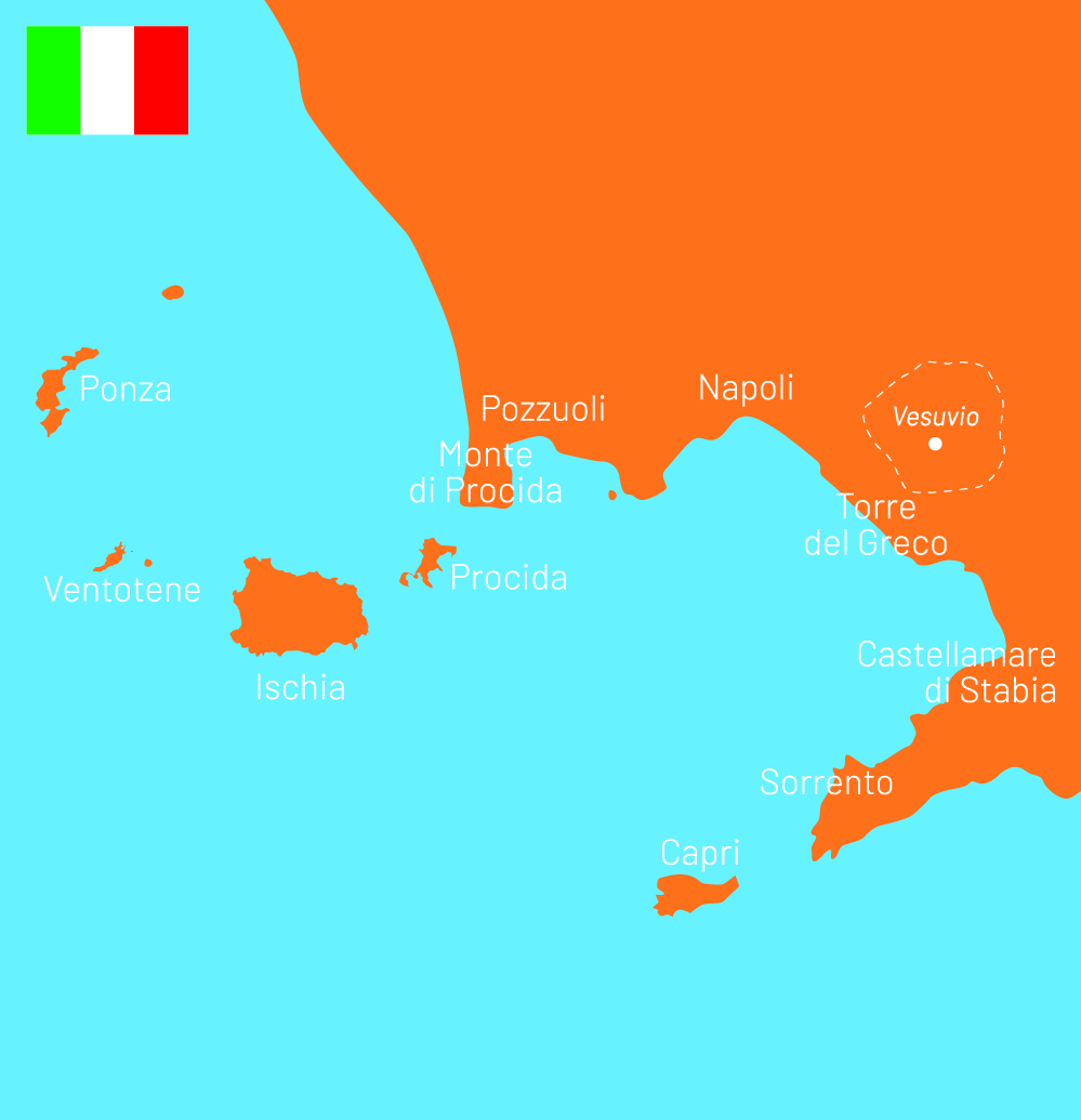 La Grande Famille de Procida & Ischia